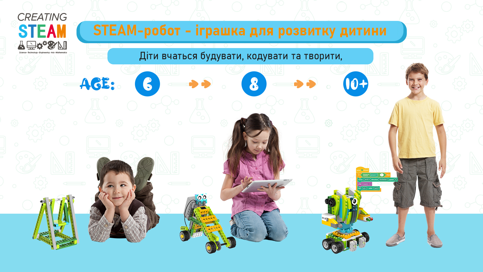 Robot Master PREMIUM Programmable Building Kit